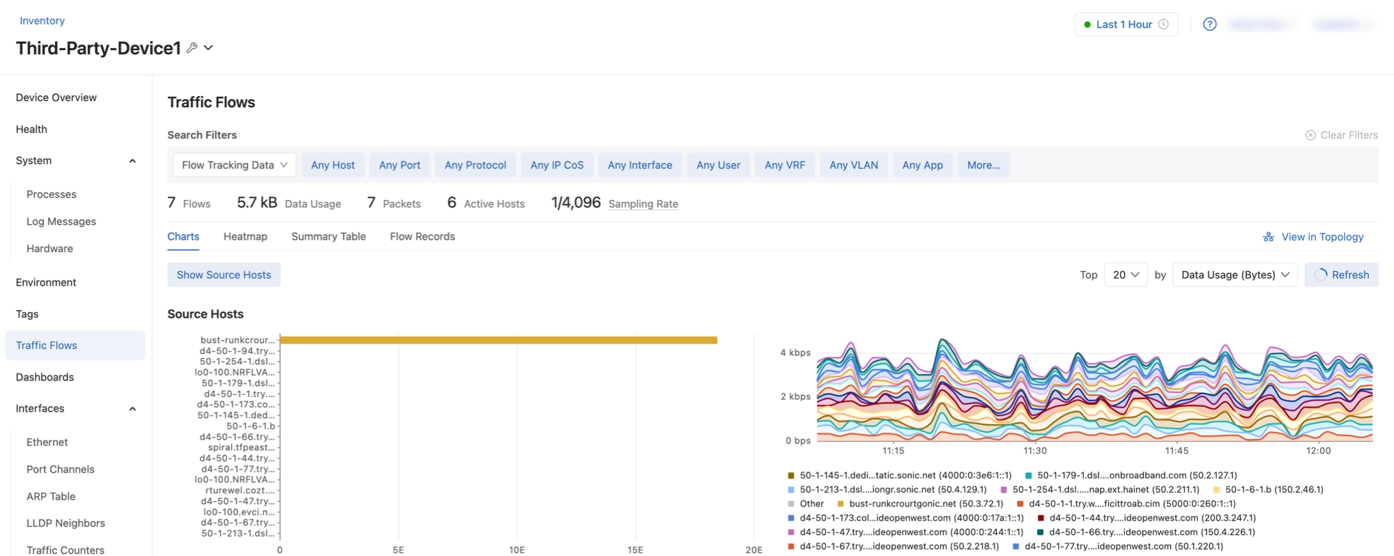 Arista CloudVision Help Center